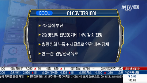 CJ CGV, 2Q 영업익 전년동기비 14% 감소 전망