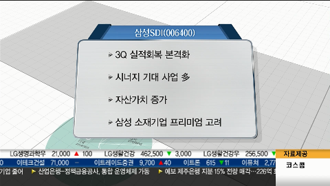 삼성SDI, 3Q 실적회복 본격화