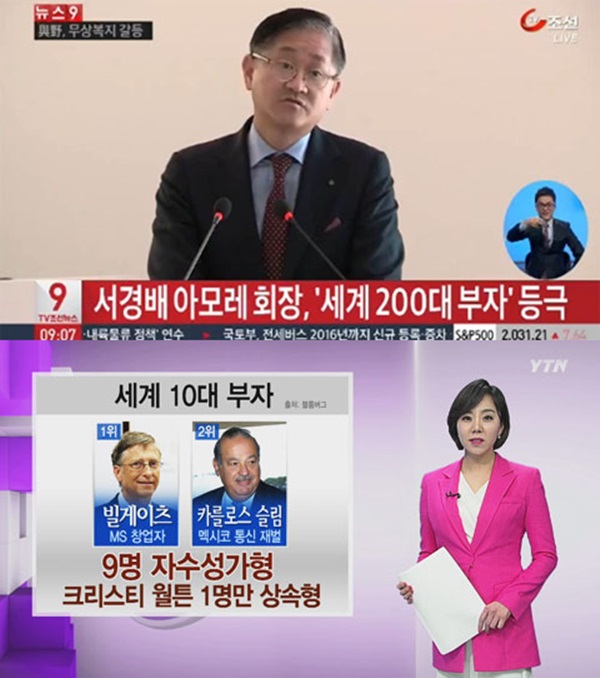  200 200 200 