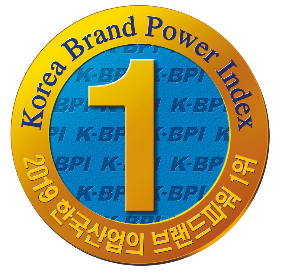 교촌치킨, 한국산업 브랜드파워(K-BPI) 4년 연속 1위