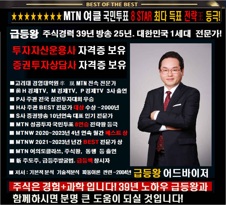 주식명가 mtnw, mtn더블유, 엠티엔더블유