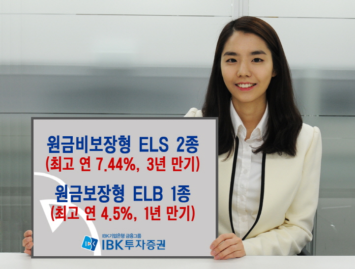 IBK투자증권, ELS 2종·ELB 1종 공모…"오는 27일까지"