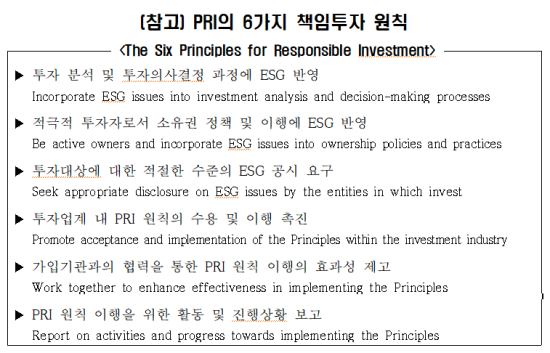 국부펀드 KIC, UN 책임투자원칙(PRI) 가입 …"책임투자 선도"