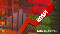 코스피, 美 CPI 안정화에 1%대 상승…2380선 회복