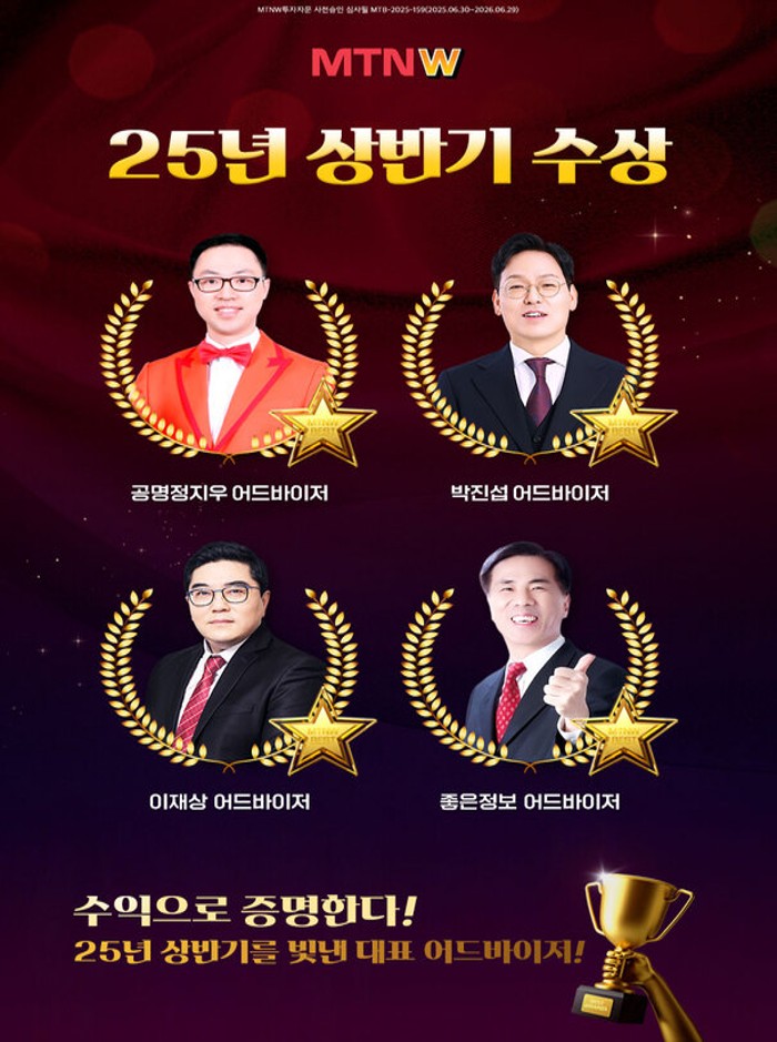 MTNW투자자문, 2025년 상반기 ‘베스트 어드바이저’ 선정