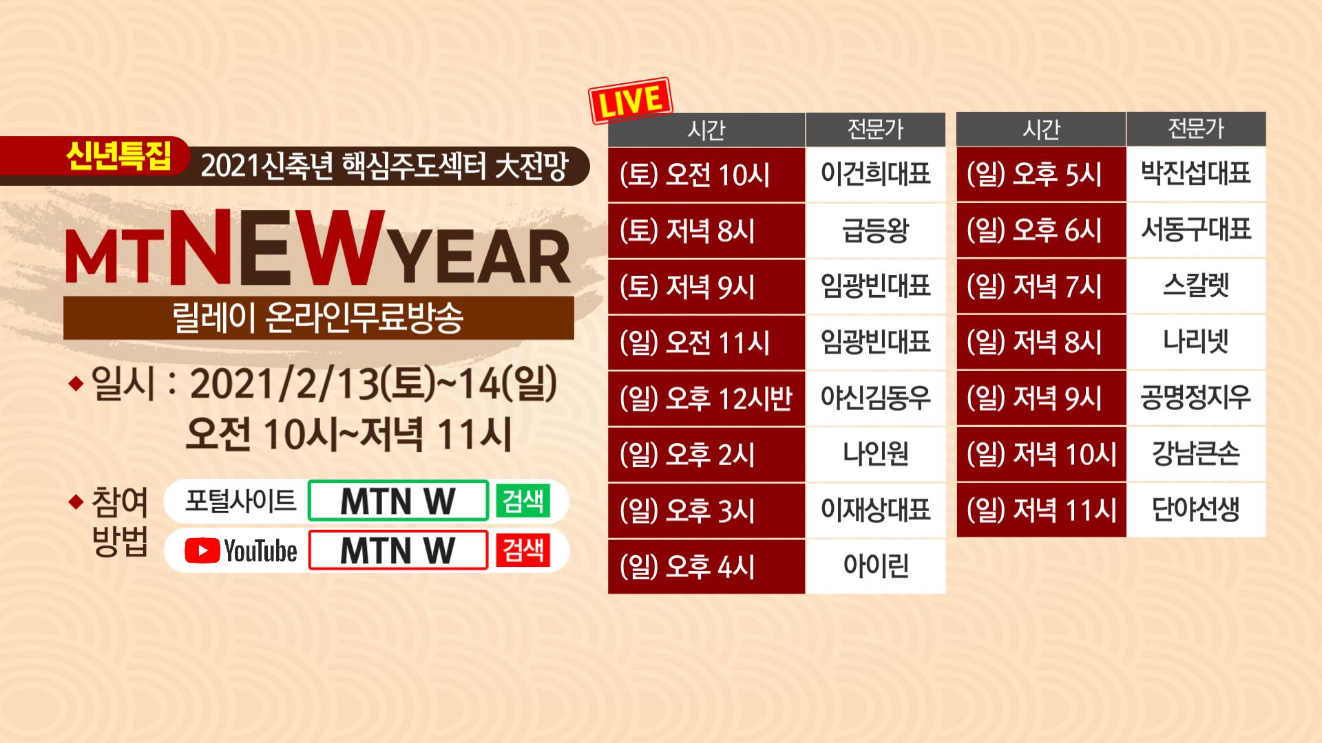 주식명가 mtnw, mtn더블유, 엠티엔더블유
