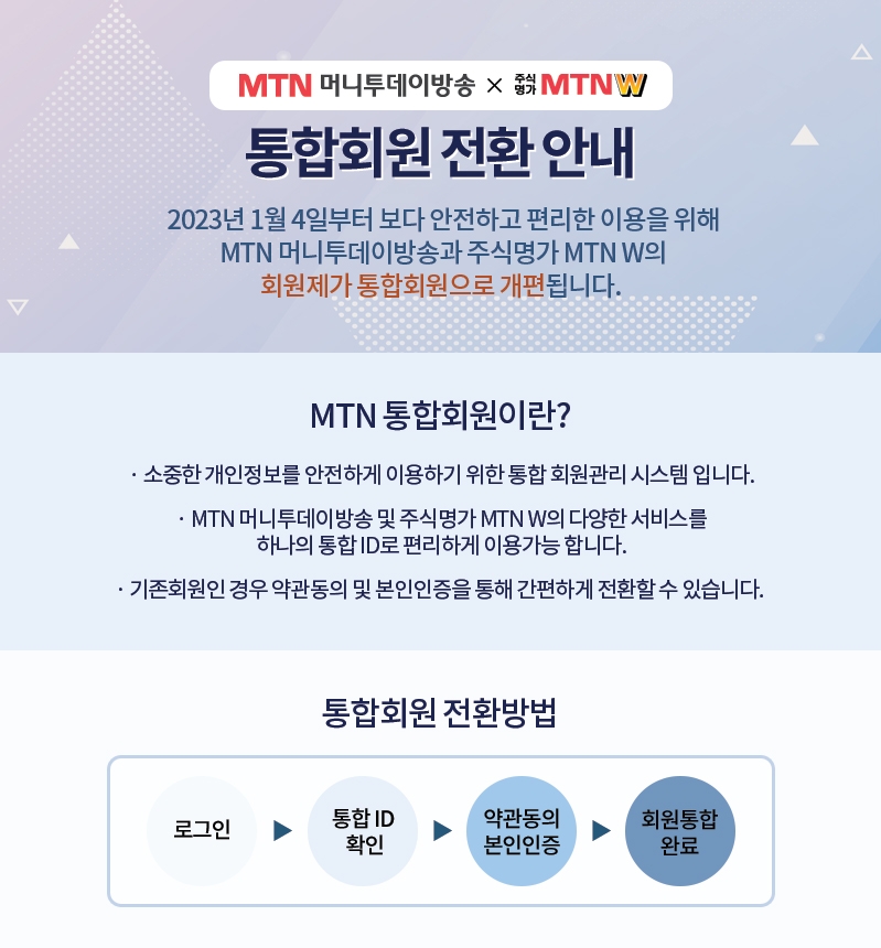 주식명가 mtnw, mtn더블유, 엠티엔더블유